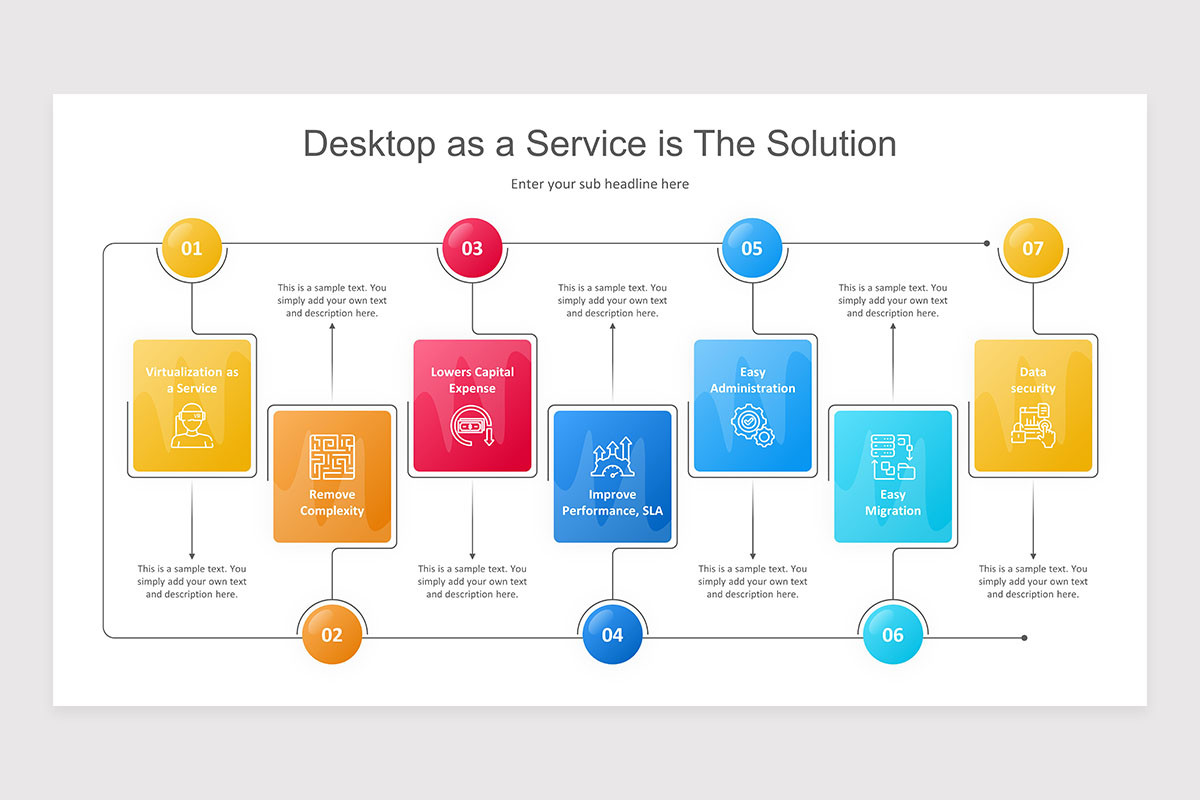 Desktop as a Service Keynote Presentation Template | Nulivo Market