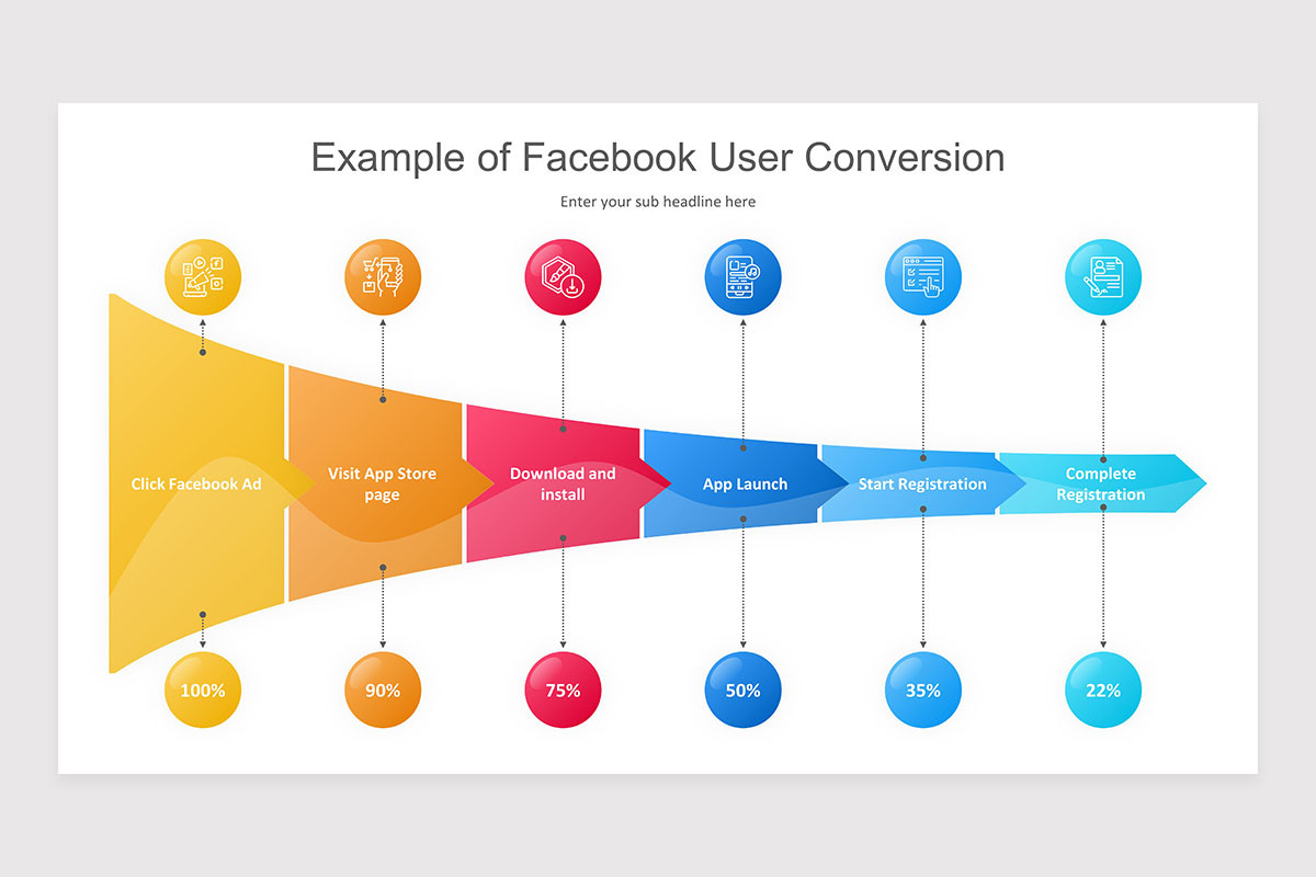 Conversion Funnel PowerPoint Presentation Template | Nulivo Market