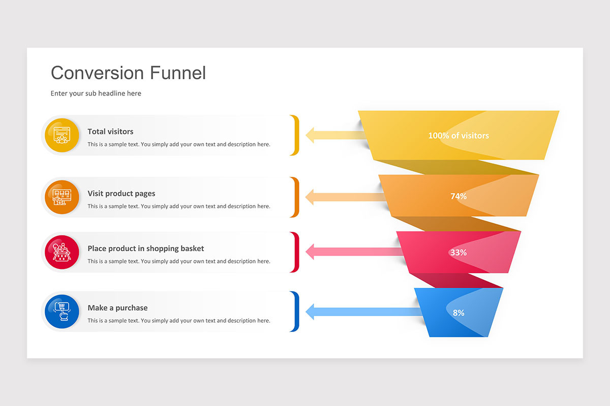 Conversion Funnel PowerPoint Presentation Template | Nulivo Market