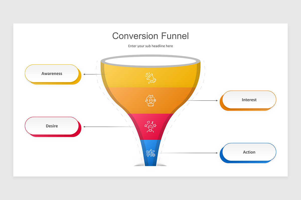 Conversion Funnel PowerPoint Presentation Template | Nulivo Market