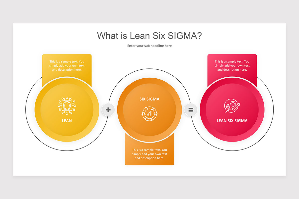 Lean Six Sigma PowerPoint Presentation Template | Nulivo Market