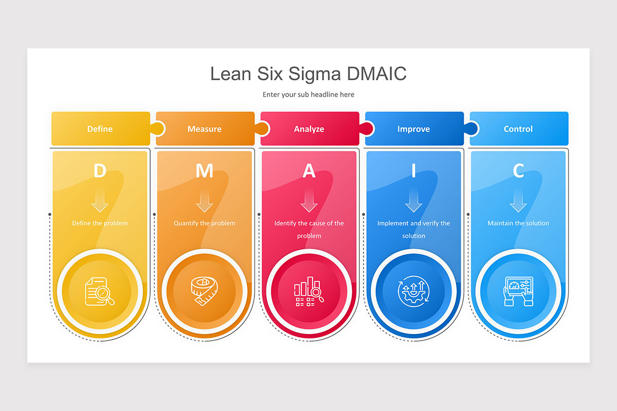 Lean Six Sigma PowerPoint Presentation Template | Nulivo Market
