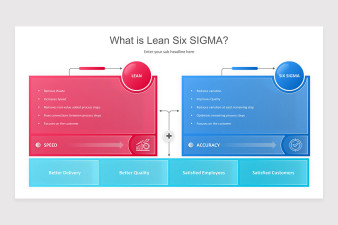Lean Six Sigma PowerPoint Presentation Template | Nulivo Market