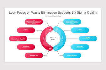 Lean Six Sigma PowerPoint Presentation Template | Nulivo Market
