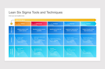 Lean Six Sigma PowerPoint Presentation Template | Nulivo Market