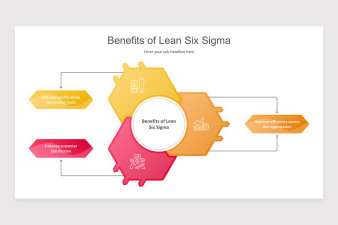 Lean Six Sigma PowerPoint Presentation Template | Nulivo Market