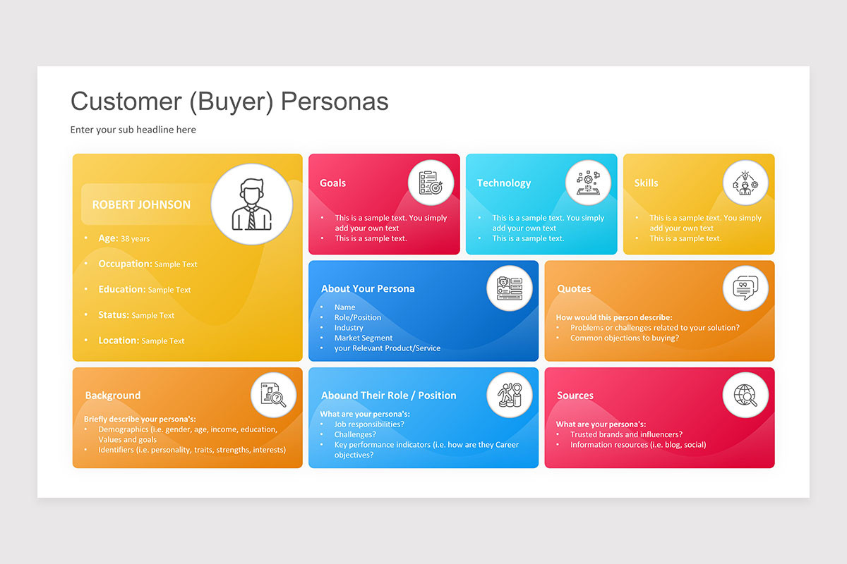 Customer (Buyer) Personas PowerPoint Presentation Template | Nulivo Market