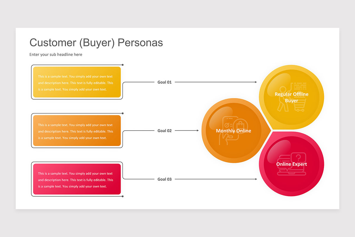 Customer (Buyer) Personas PowerPoint Presentation Template | Nulivo Market