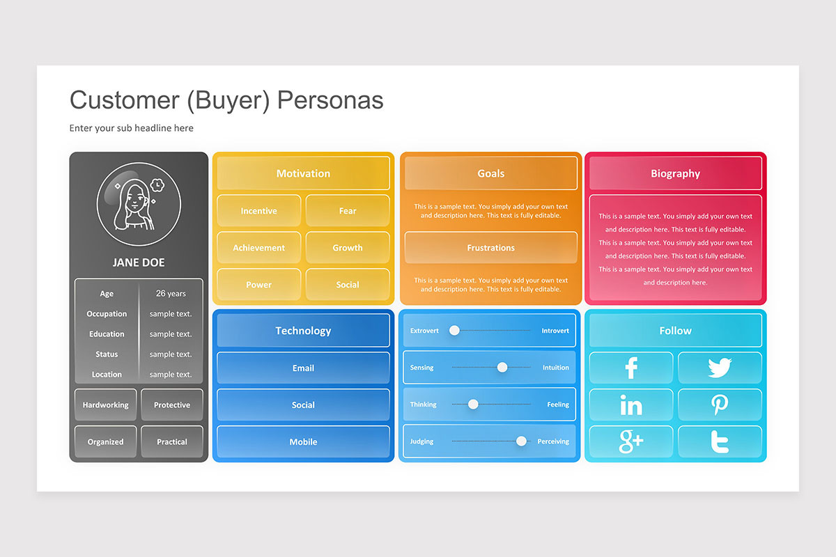 Customer (Buyer) Personas PowerPoint Presentation Template | Nulivo Market