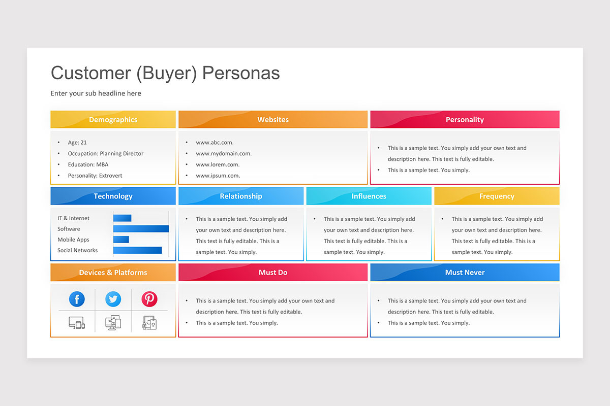 Customer (Buyer) Personas PowerPoint Presentation Template | Nulivo Market