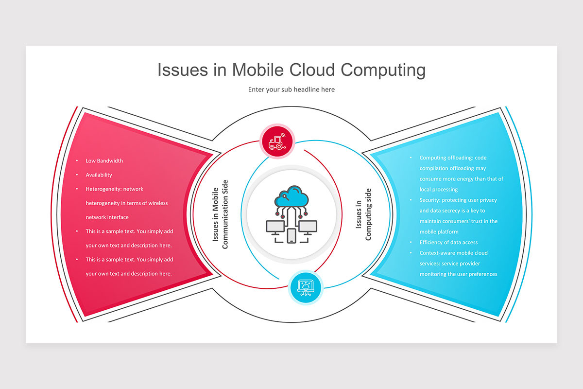 Mobile Cloud Computing PowerPoint Presentation Template | Nulivo Market