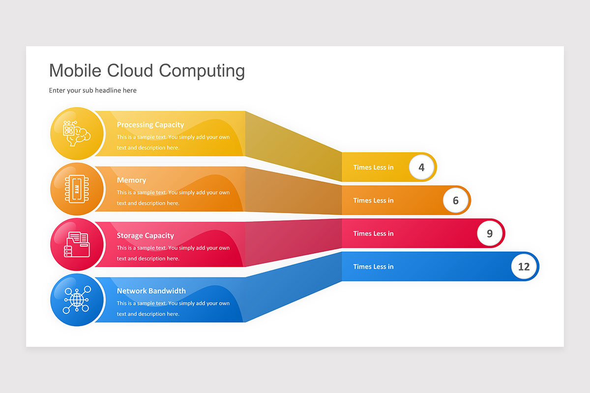Mobile Cloud Computing PowerPoint Presentation Template | Nulivo Market