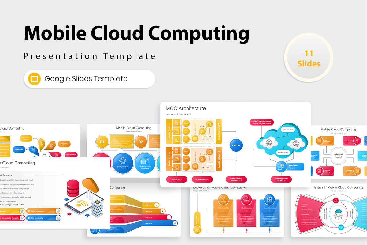 Mobile Cloud Computing Google Slides Presentation Template | Nulivo Market