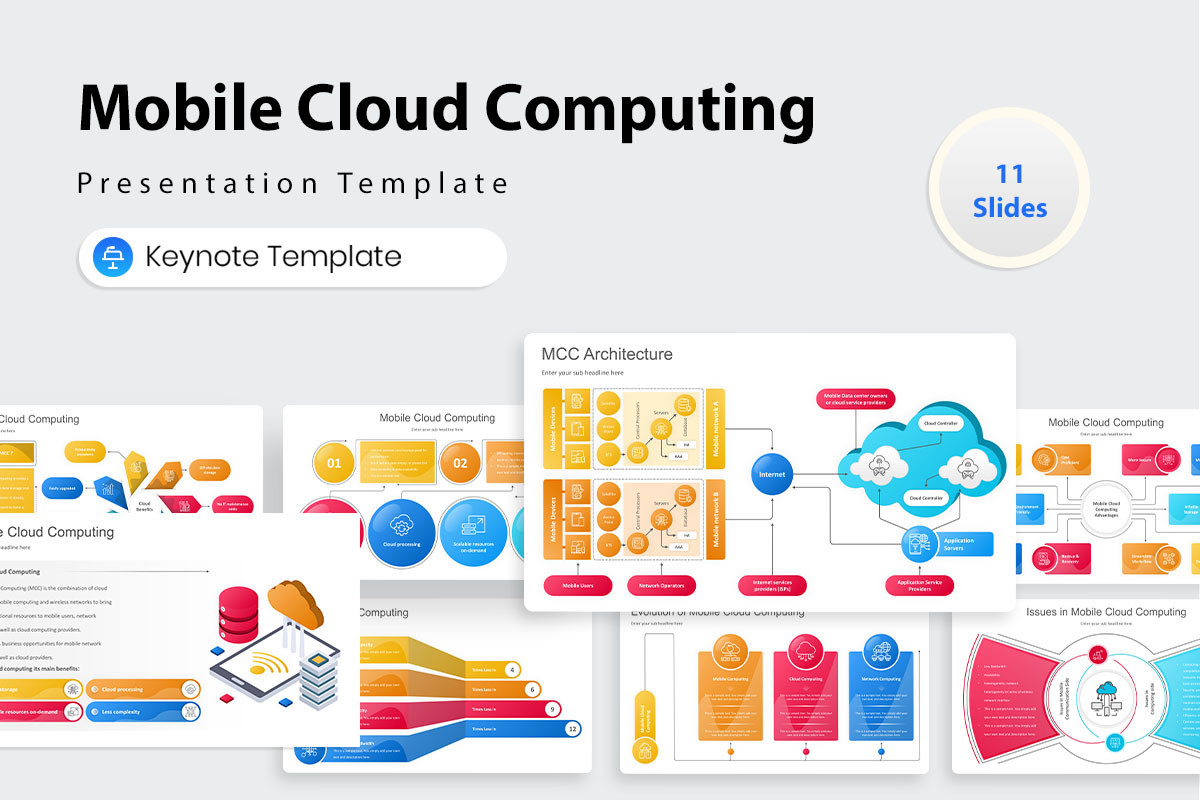 Mobile Cloud Computing Keynote Presentation Template | Nulivo Market