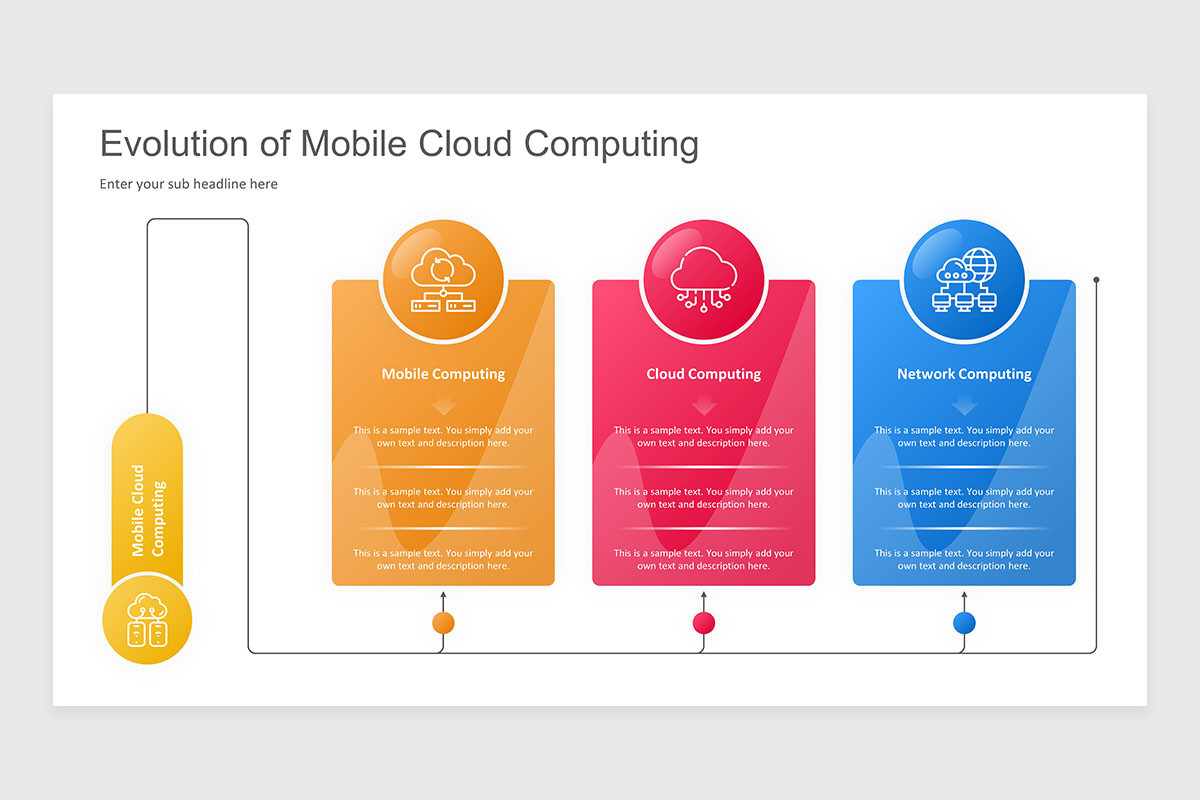 Mobile Cloud Computing Keynote Presentation Template | Nulivo Market