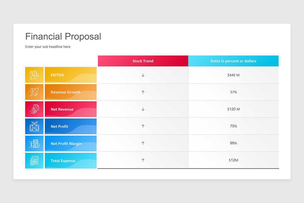 Financial Proposal Keynote Presentation Template | Nulivo Market