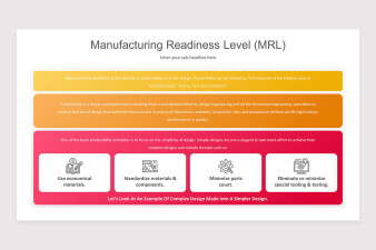 Manufacturing Readiness Keynote Presentation Template | Nulivo Market