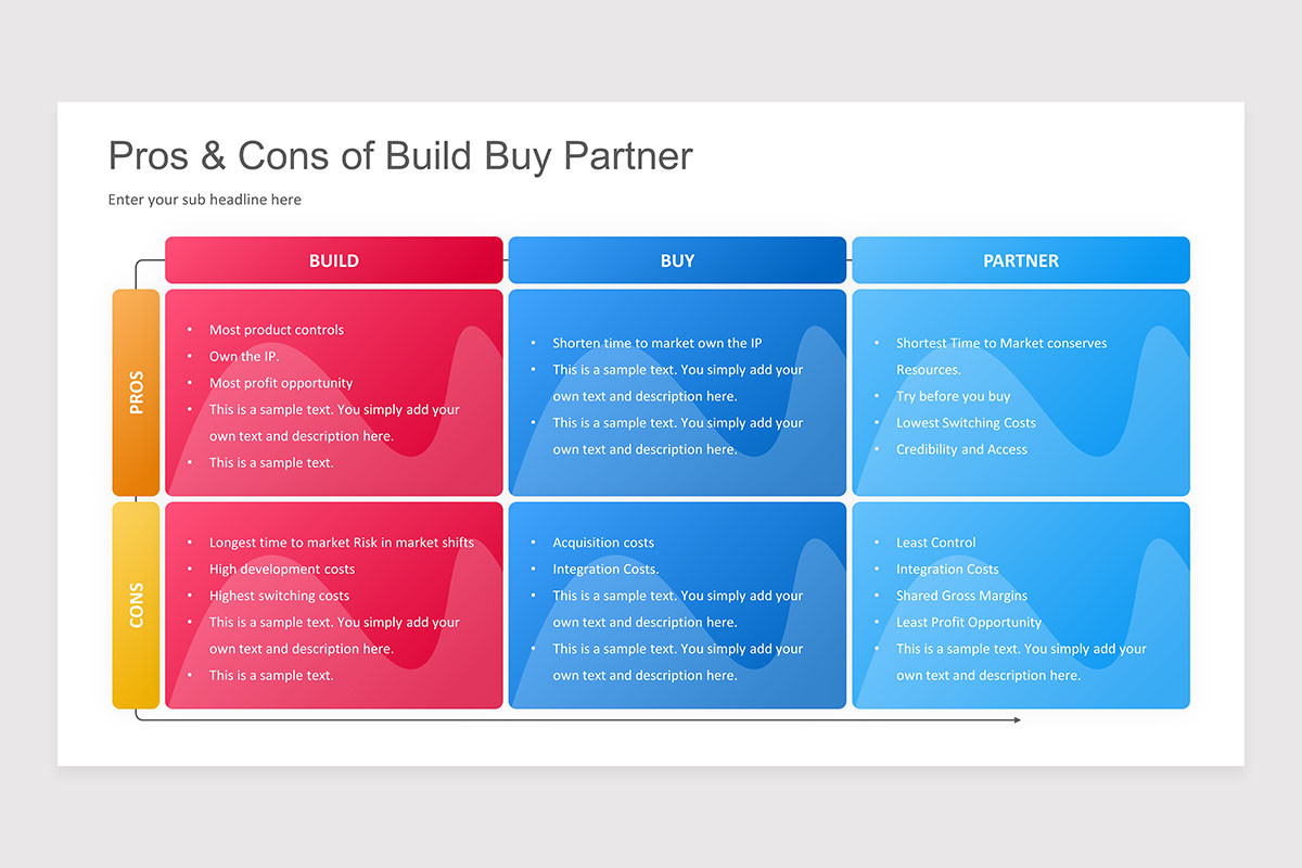 Build Buy Partner PowerPoint Presentation Template | Nulivo Market
