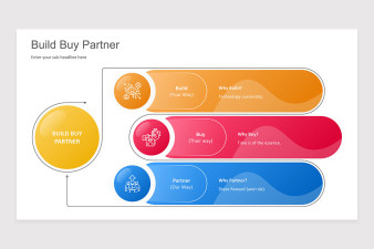 Build Buy Partner PowerPoint Presentation Template | Nulivo Market