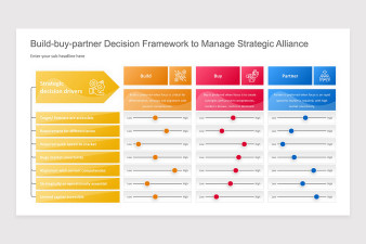 Build Buy Partner Google Slides Presentation Template | Nulivo Market