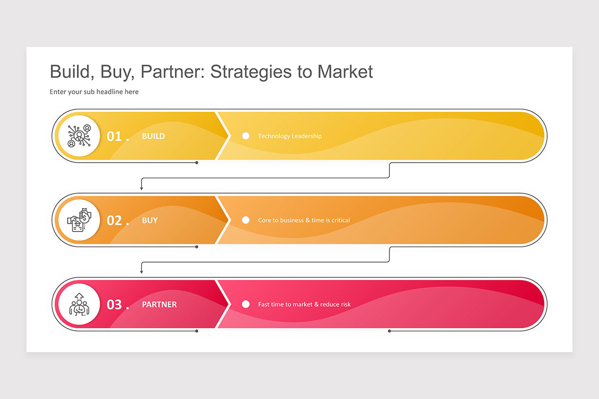 Build Buy Partner Keynote Presentation Template | Nulivo Market
