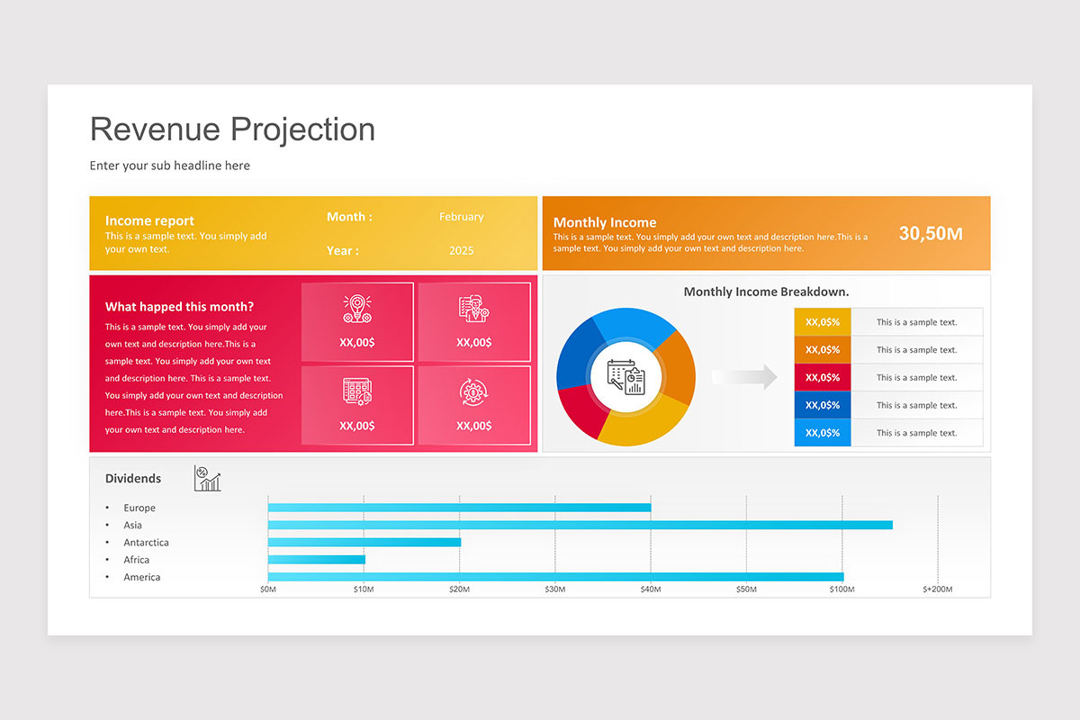 Revenue Projection PowerPoint Presentation Template | Nulivo Market