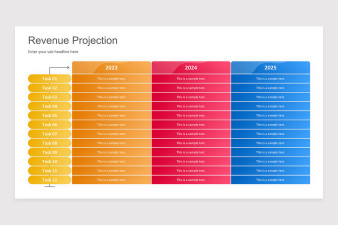 Revenue Projection PowerPoint Presentation Template | Nulivo Market