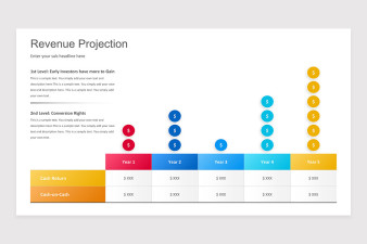 Revenue Projection PowerPoint Presentation Template | Nulivo Market