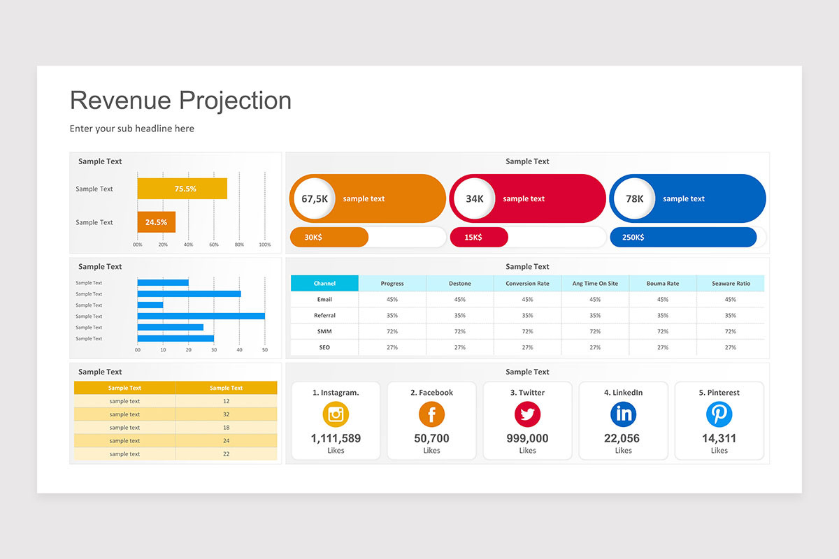 Revenue Projection Google Slides Presentation Template | Nulivo Market