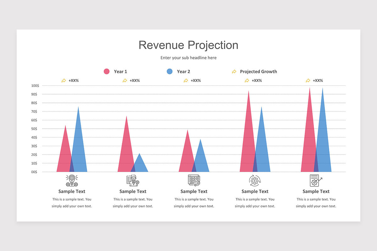 Revenue Projection Google Slides Presentation Template | Nulivo Market