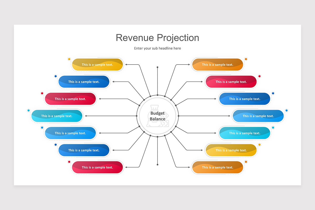 Revenue Projection Google Slides Presentation Template | Nulivo Market