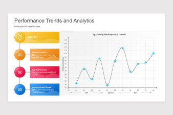 Performance Review Process PowerPoint Presentation Template | Nulivo Market