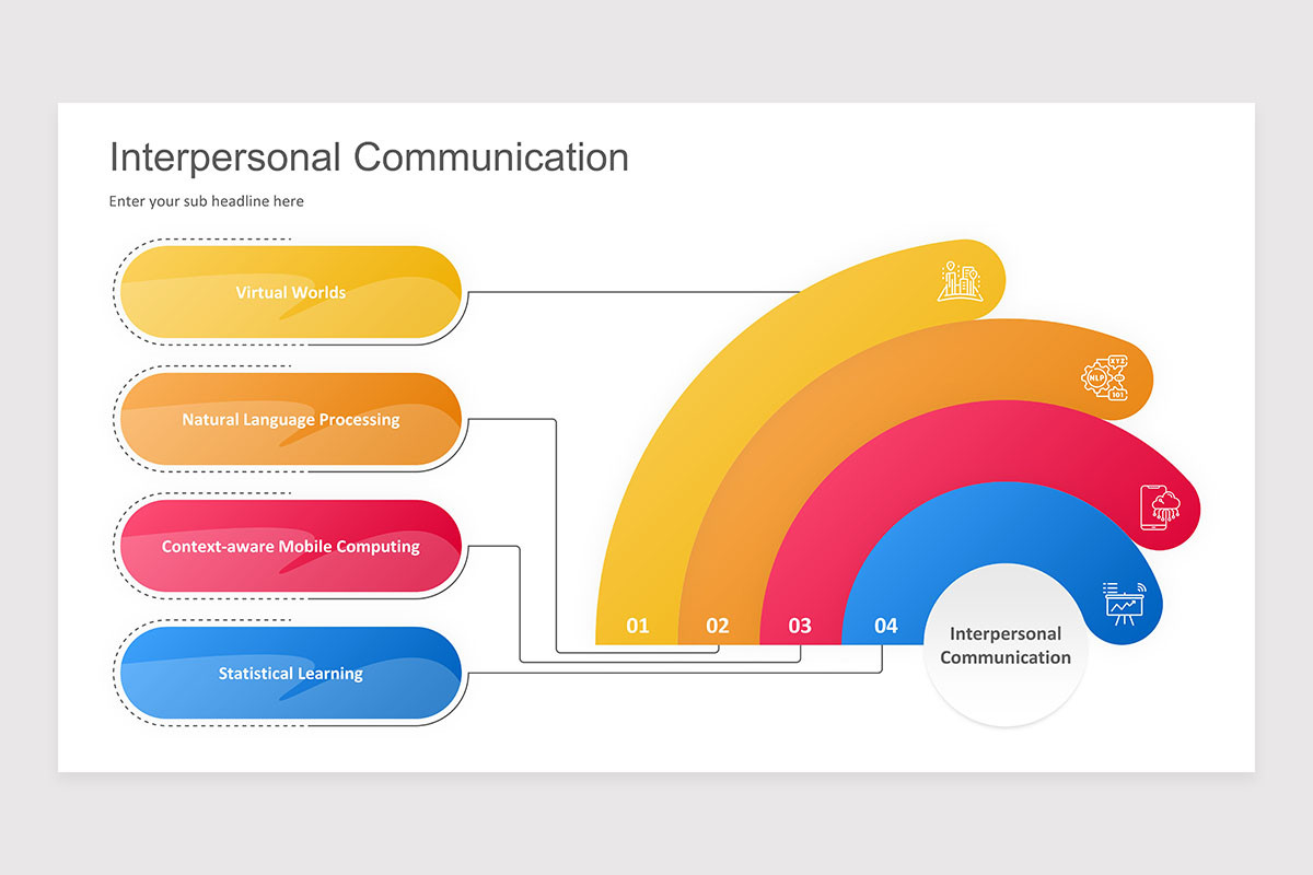 Interpersonal Communication Google Slides Presentation Template ...