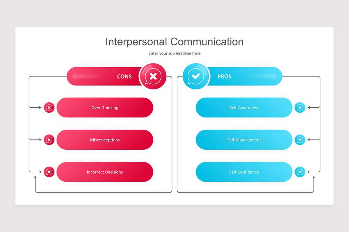 Interpersonal Communication Keynote Presentation Template | Nulivo Market