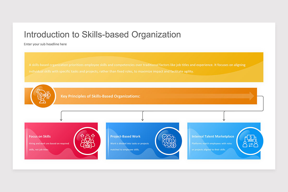 Skill Based Organization Keynote Presentation Template | Nulivo Market