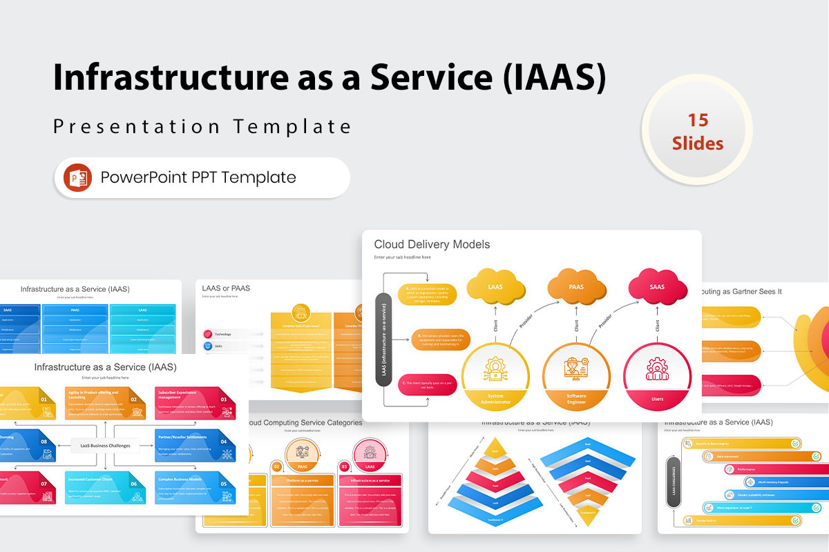 Infrastructure as a Service (IAAS) PowerPoint Presentation | Nulivo Market