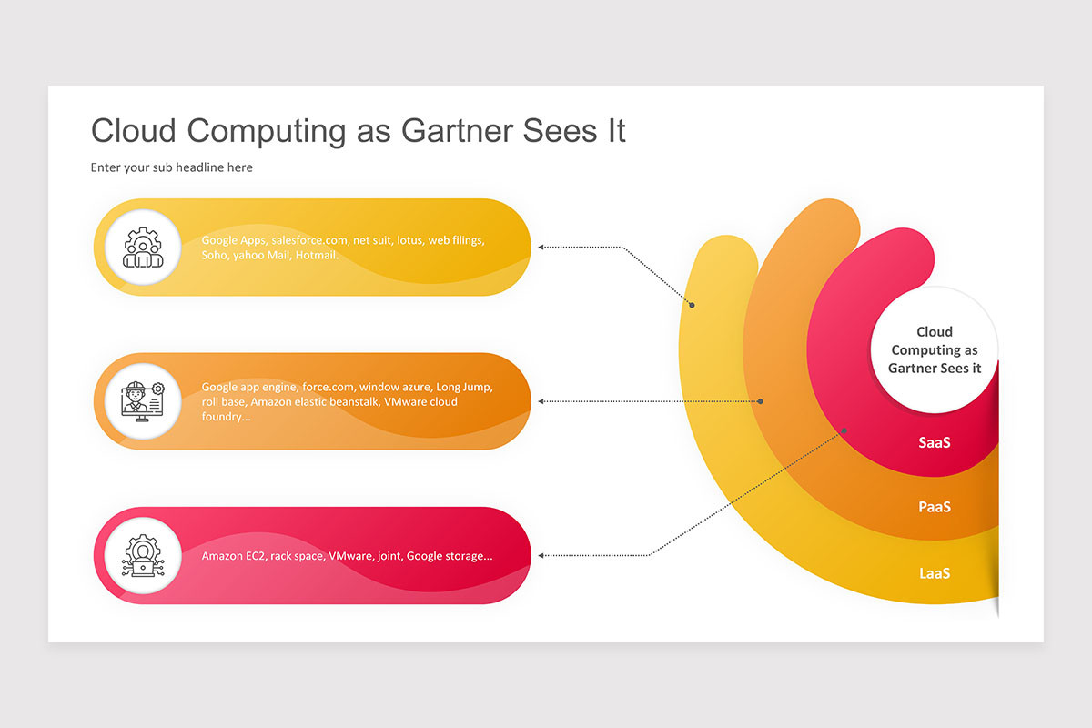 Infrastructure as a Service (IAAS) PowerPoint Presentation | Nulivo Market