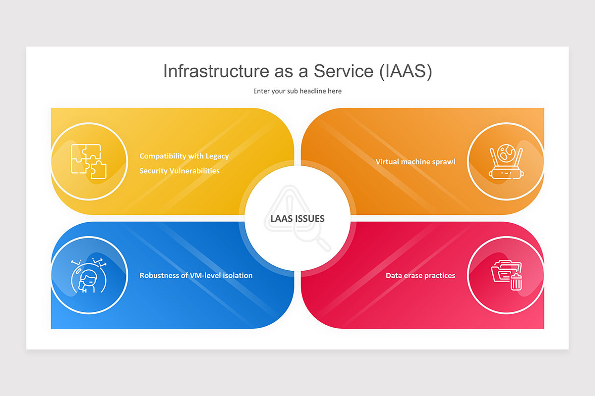 Infrastructure as a Service (IAAS) Keynote Presentation | Nulivo Market