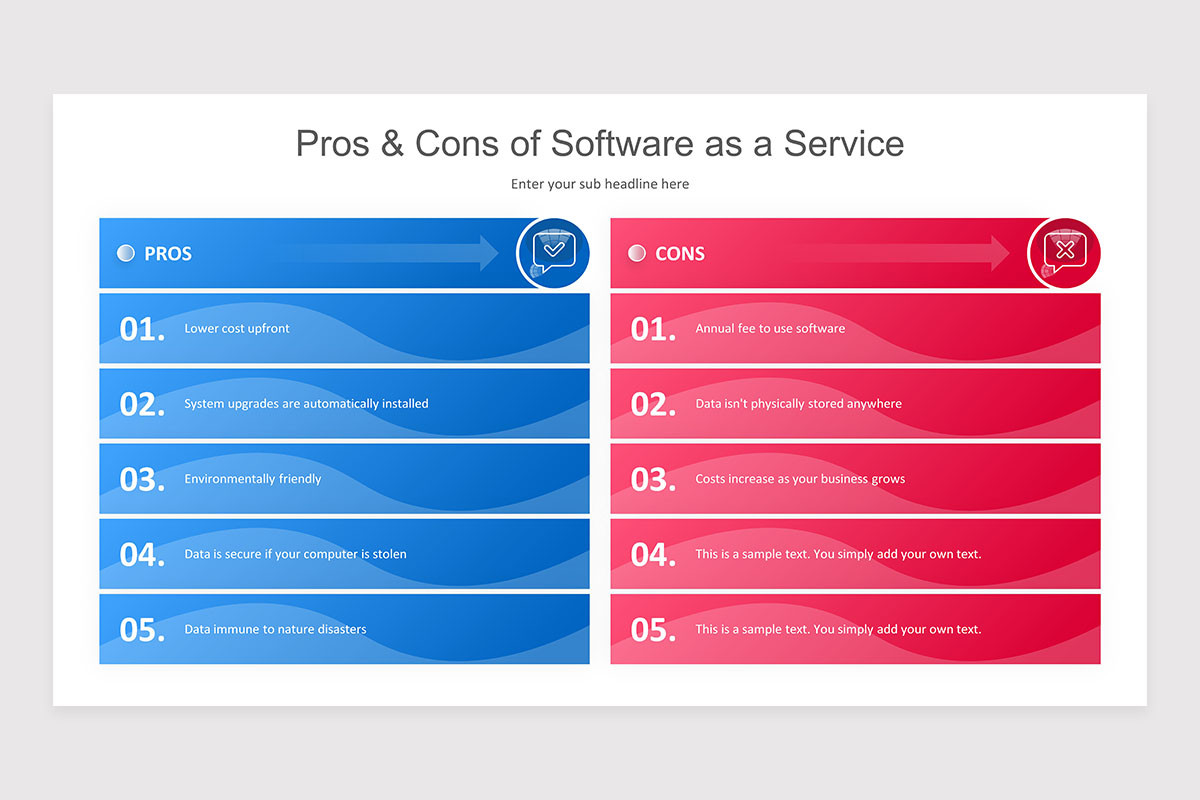 Software as a Service (SaaS) PowerPoint Presentation Template | Nulivo ...