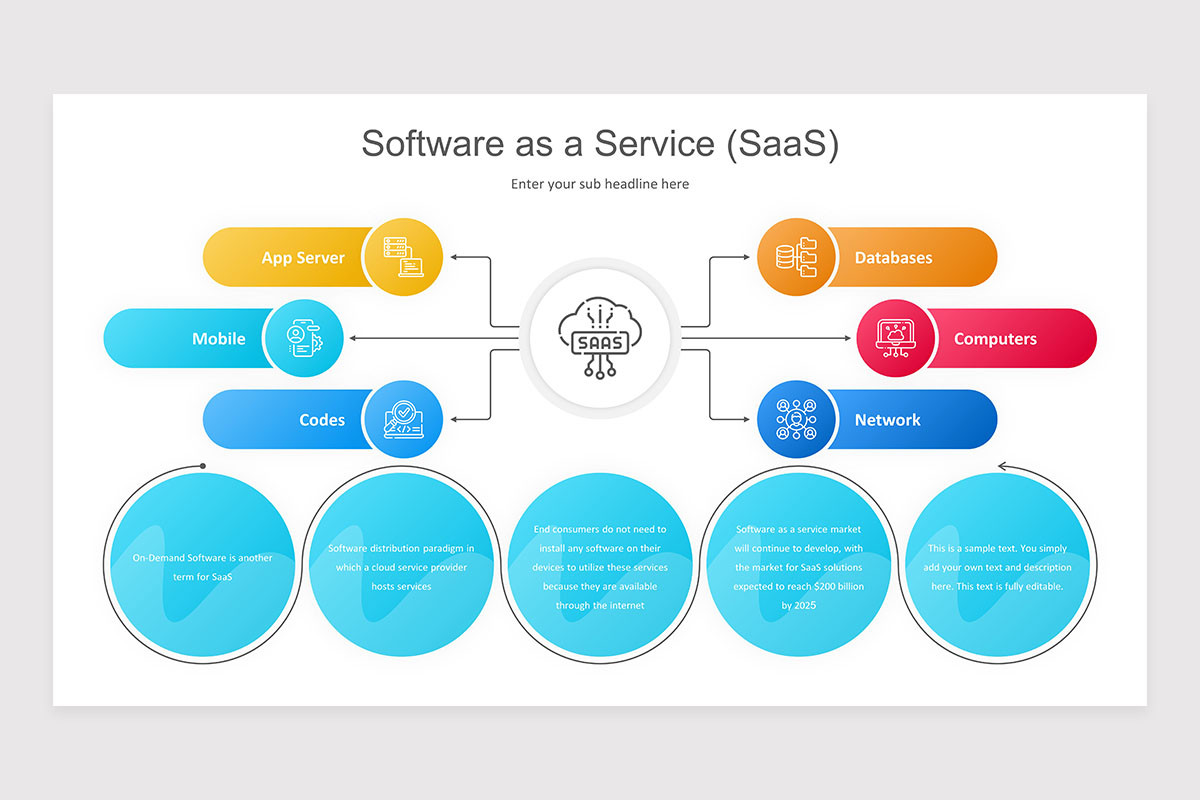 Software as a Service (SaaS) Keynote Presentation Template | Nulivo Market