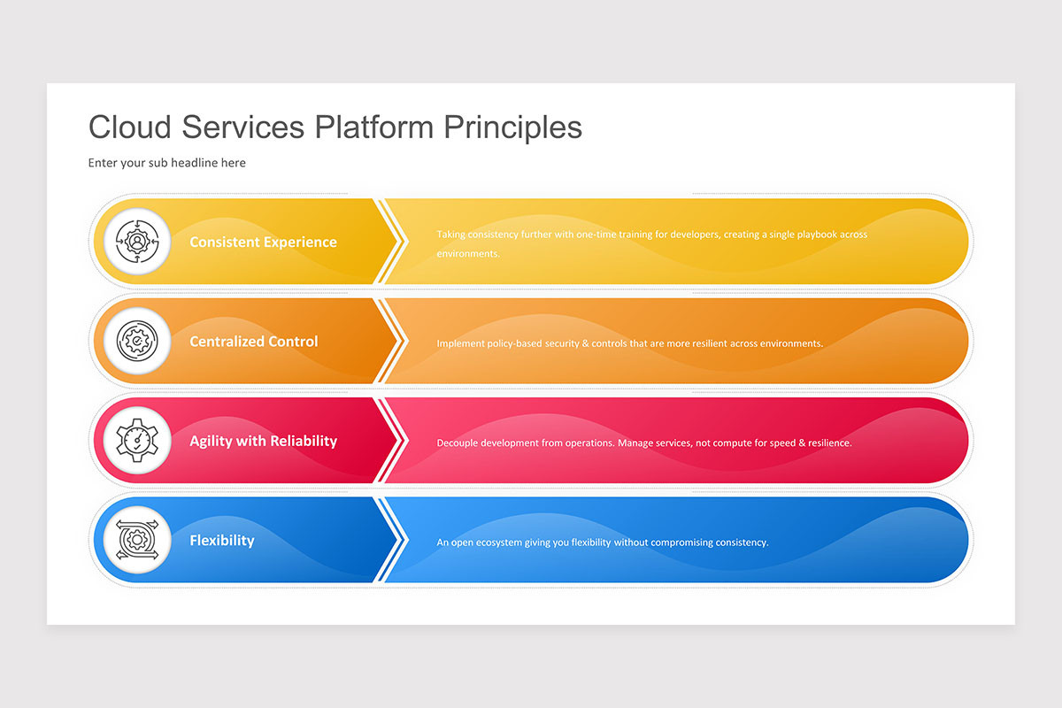 Cloud Services PowerPoint Presentation Template | Nulivo Market