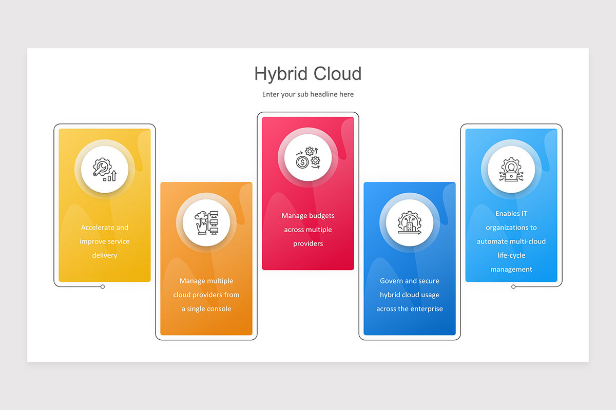Hybrid Cloud PowerPoint Presentation Template | Nulivo Market
