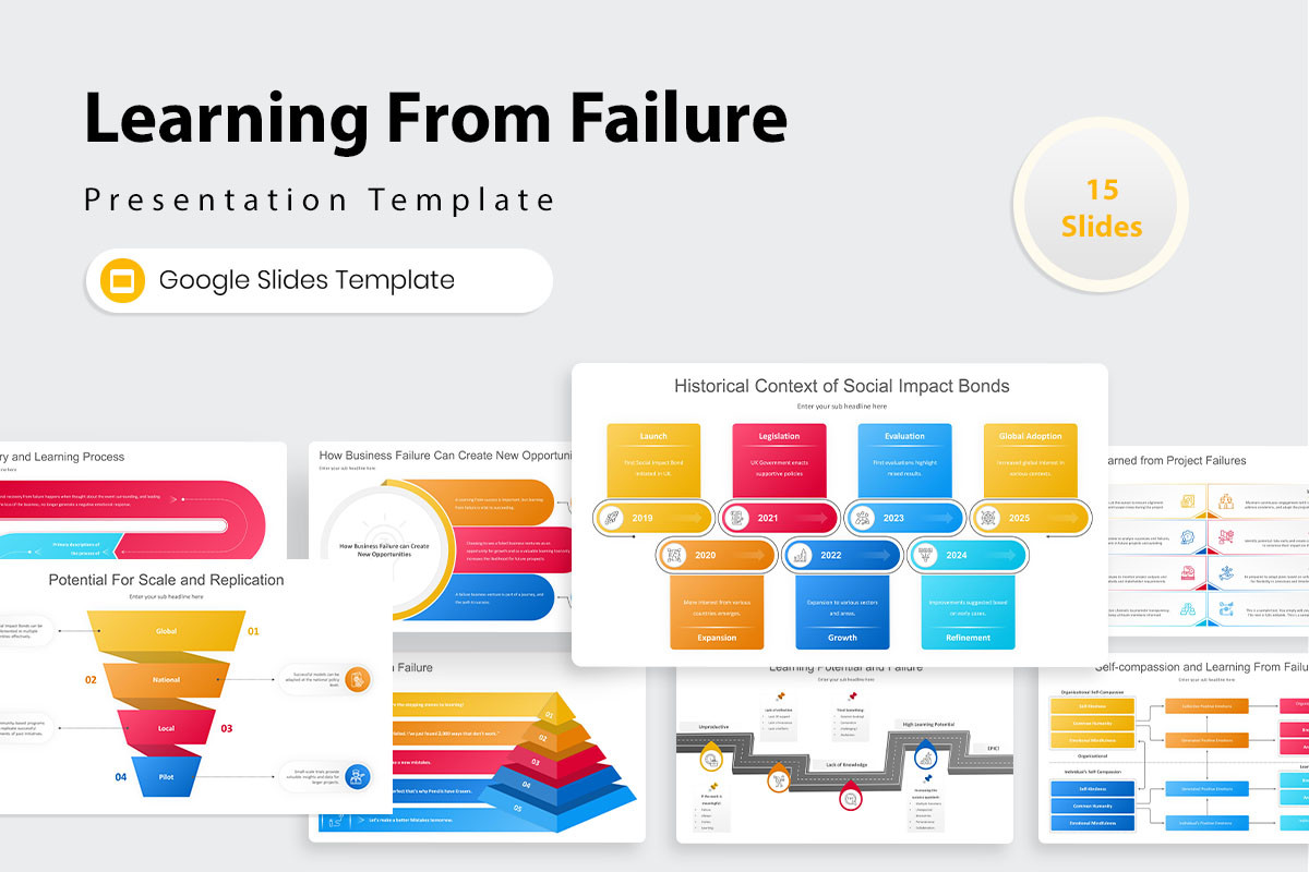 Learning From Failure Google Slides Presentation Template | Nulivo Market