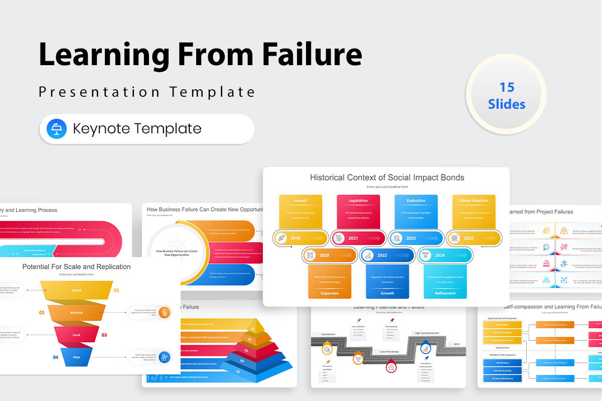 Learning From Failure Keynote Presentation Template | Nulivo Market