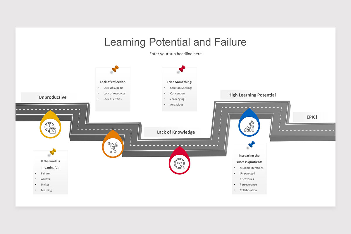 Learning From Failure Keynote Presentation Template | Nulivo Market