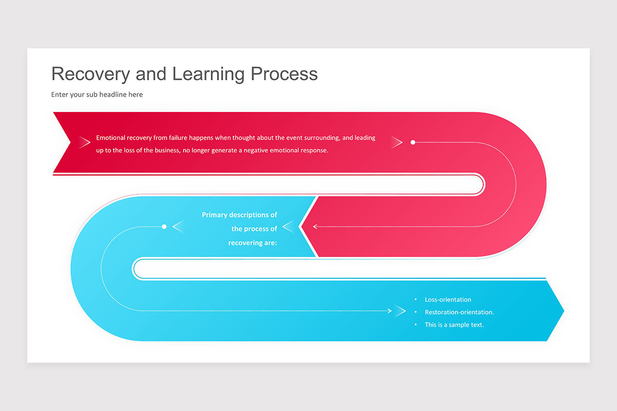 Learning From Failure Keynote Presentation Template | Nulivo Market
