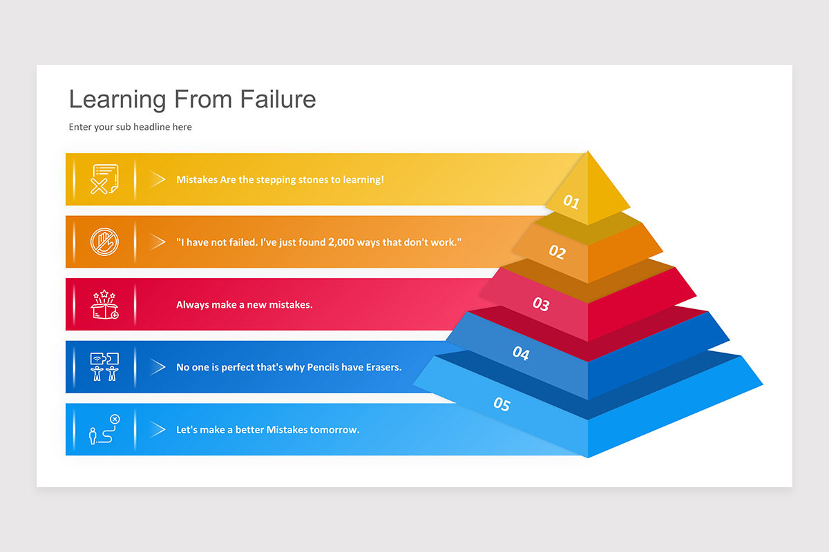 Learning From Failure Keynote Presentation Template | Nulivo Market