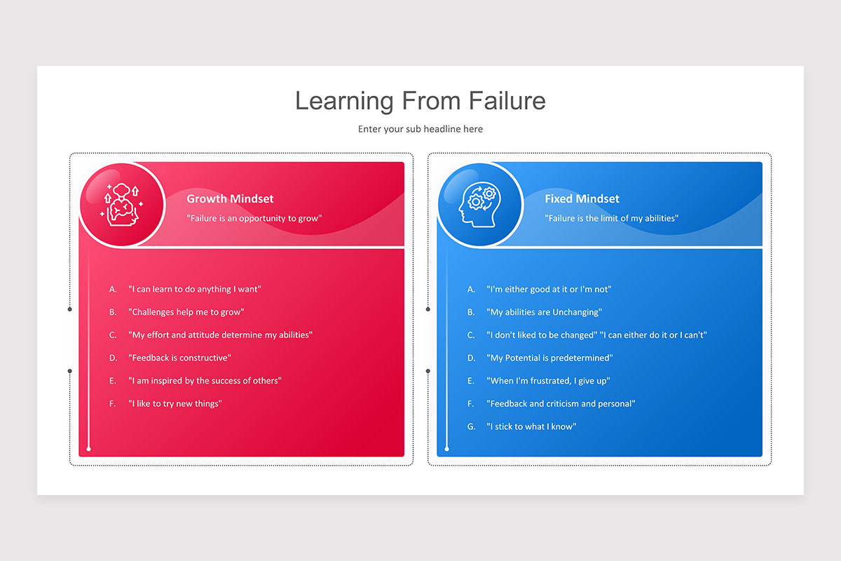 Learning From Failure Keynote Presentation Template | Nulivo Market