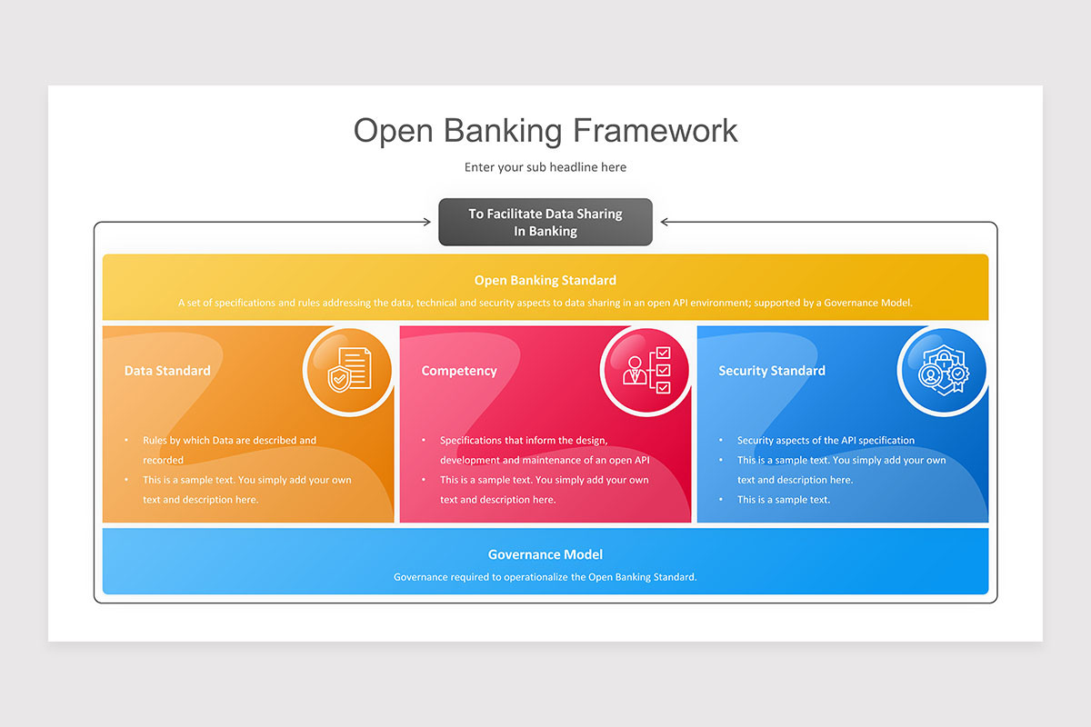 Open Banking PowerPoint Presentation Template | Nulivo Market