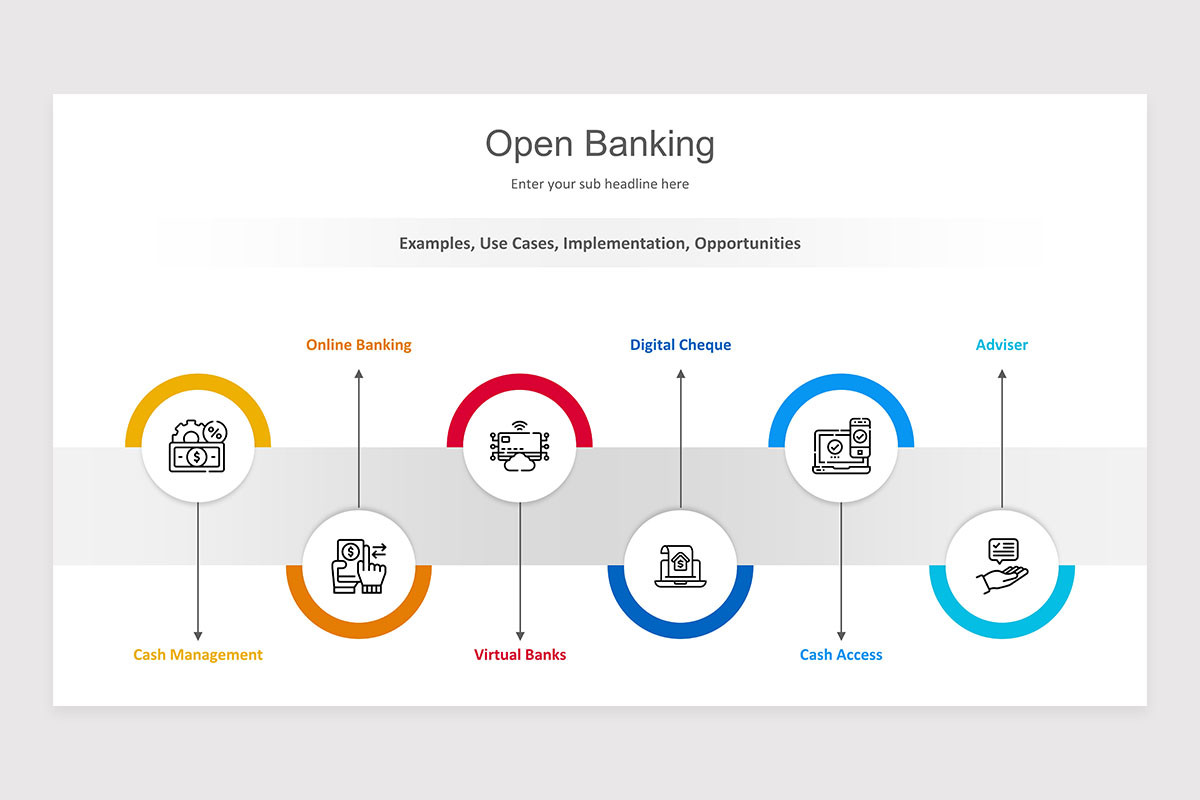 Open Banking PowerPoint Presentation Template | Nulivo Market